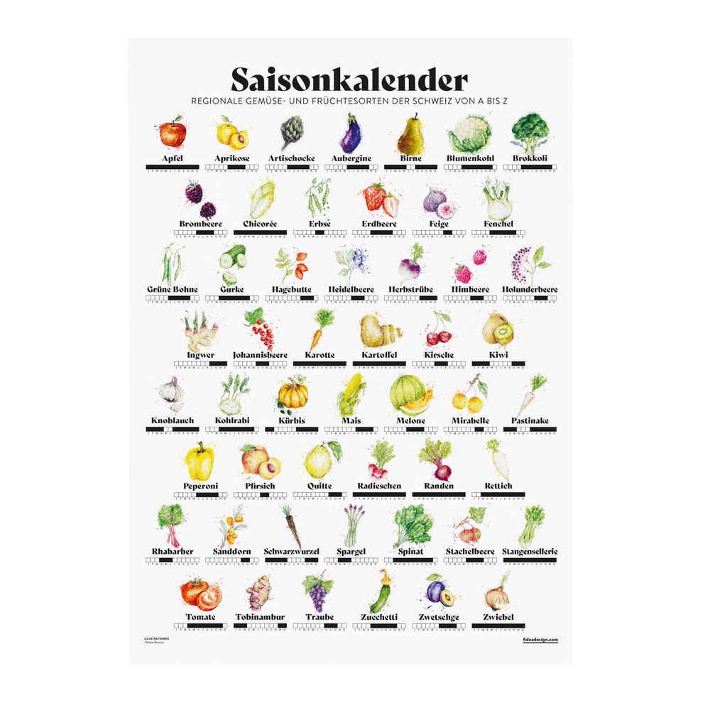 Seasonal calendar poster A3